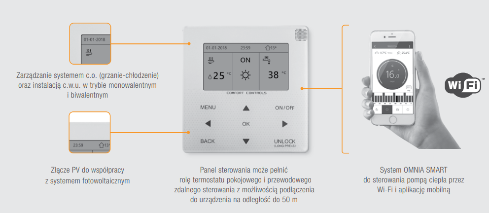 FERROLI OMNIA M 3.2 08 monoblokowa pompa ciepła 8 kW : Perfekt-Lazienka.pl