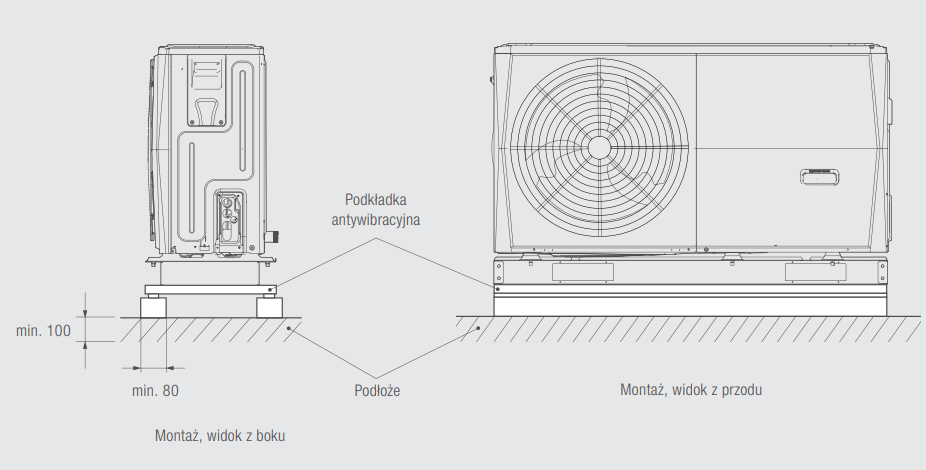 FERROLI OMNIA M 3.2 08 monoblokowa pompa ciepła 8 kW : Perfekt-Lazienka.pl